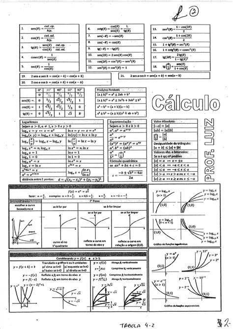 Tabela Derivadas Calculo C Lculo Iii The Best Porn Website