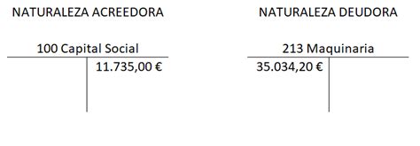 C Mo Hacer Un Asiento De Apertura Con Un Balance Uniinversor