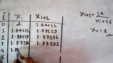 1 fixed point iteration method youtube
