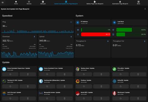 Automatic Home Assistant Dashboards