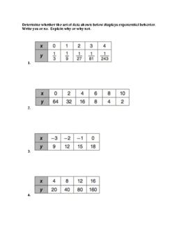 Exponential Functions Guided Notes By Jill Matcovich TPT