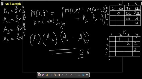 matrix chain multiplication dynamic programming youtube