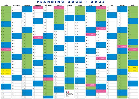 Calendrier Scolaire Mayotte Gusty Katusha