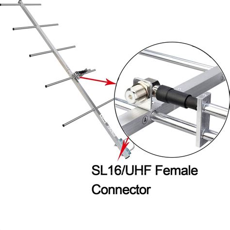 Retevis Ailunce Ay Yagi Sl K Vhf Uhf