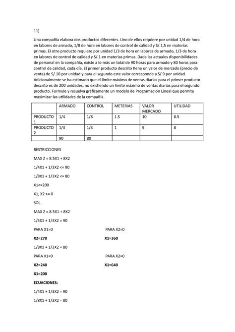 11 Grafico RESUELTO Y GRÁFICO Una compañía elabora dos productos