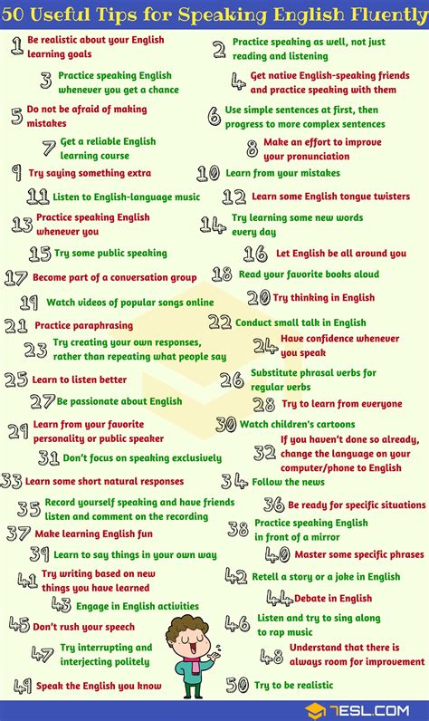 50 Useful Tips For Speaking English Fluently English Learning Course