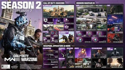 MW3 Season 2 Patch Notes Call Of Duty MW3 Guide IGN