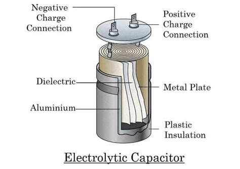 Gio Wiring Diagram Capacitor Values