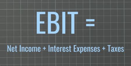 EBIT Qué es y cómo calcularlo de forma sencilla MD Pajedrez