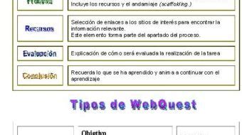 Lista de ejemplos de saludos por Whatsapp Paideía Pedia
