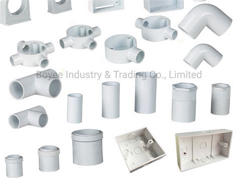 What Is Electrical Fitting How It Works 52 OFF