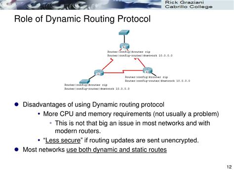 chapter 3 dynamic routing protocols vrogue