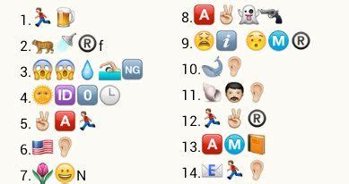 Guess These Actors Names From Following Whatsapp Emoticons