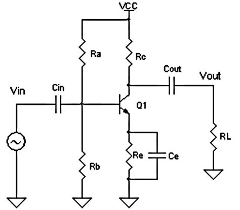 Class A Mosfet Amplifier Schematic Class A Mosfet Power Ampl