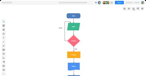Mastering Flowchart Creation Enhance Your Workflow Efficiency