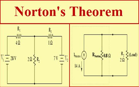 Nortons Theorem Tutorial With Examples