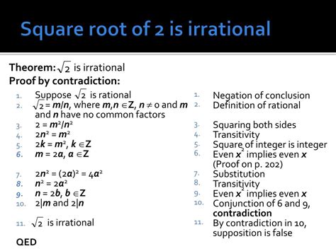 Proof By Contradiction Sqrt Is Irrational Payment Proof