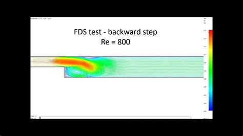 fds test for backward facing step youtube