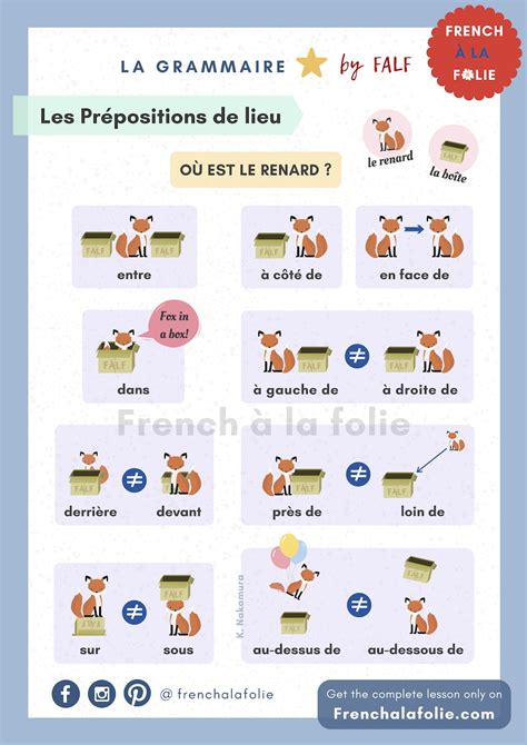 La Preposition A En Francais