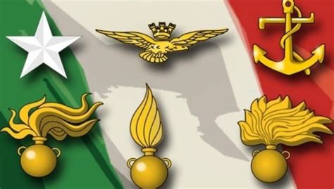 Per Le Forze Dellordine La Perdita Del Requisito Attitudinale