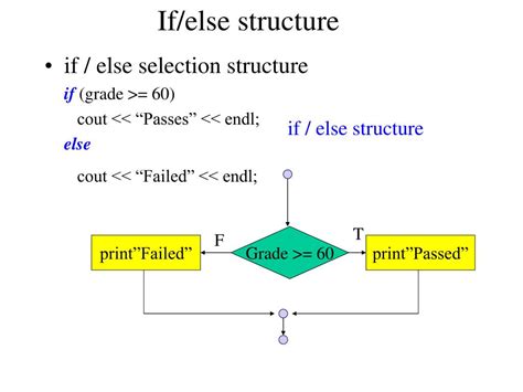 ppt control structures powerpoint presentation free download id 3498408