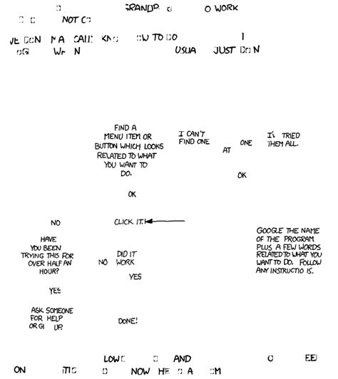 Xkcd Troubleshooting Flowchart