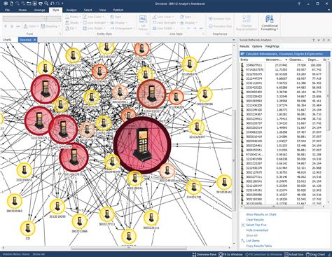 ibm i2 analyst s notebook onwire identity and access management services and cloud solutions