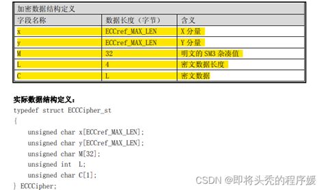 sm2密码算法规范介绍 csdn博客