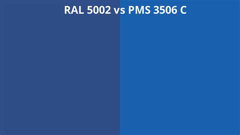 RAL 5002 Vs PMS 3506 C RAL Colour Chart UK