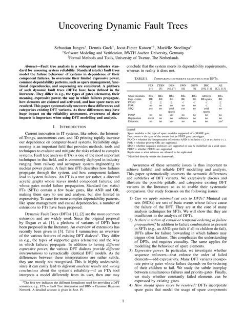 pdf uncovering dynamic fault trees