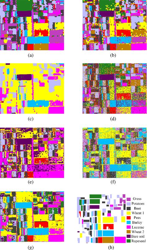 figure 10 from unsupervised semantic segmentation of polsar images based on multiview similarity