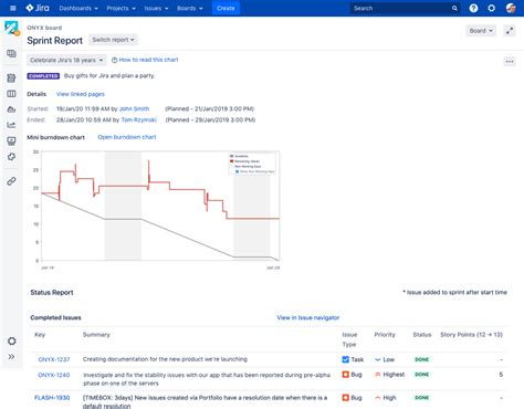 sprint report jira software data center 8 17 atlassian documentation