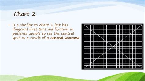 Types Of Amsler Grid Chart A Visual Reference Of Charts Chart Master