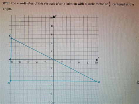 solved write the coordinates of the vertices after a dilation with a scale factor of 1 5 cent