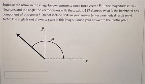 solved suppose the arrow in the image below represents some