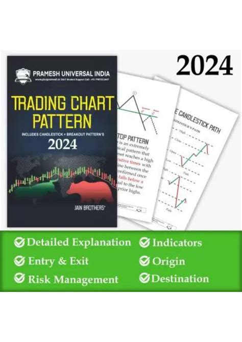 Trading Chart Pattern Book Candlestick And Breakout Chart Patterns
