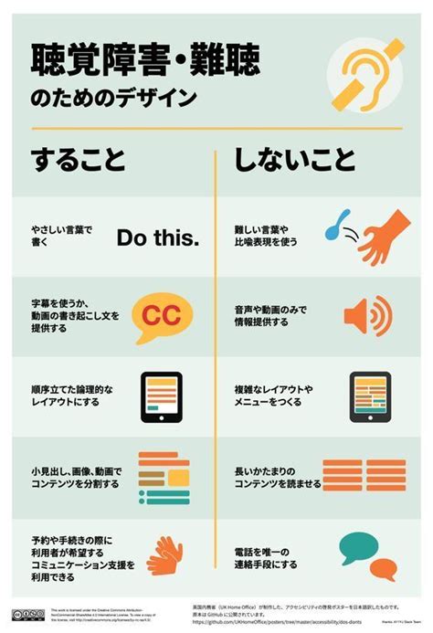 Pin On Ogs Web Design Tips Design Basics Infographic Design
