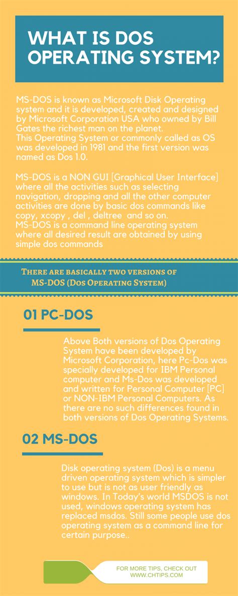 What Is Dos Operating System Dos Definition And Types