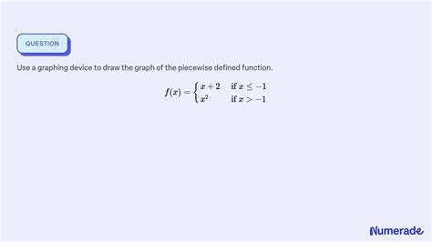 solved use a graphing device to draw the graph of the piecewise defined function f x { x 2 if