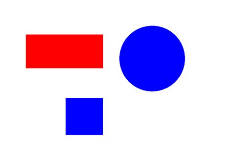 python cv2 rectangle draw a rectangle using opencv images