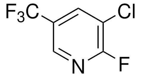 Sigma Aldrich