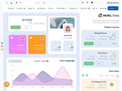 Lms Dashboard Education Learning Management System Bootstrap Ui Kit
