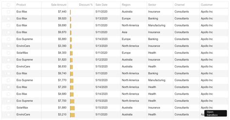 Overview Devextreme Data Grid Forked Codesandbox