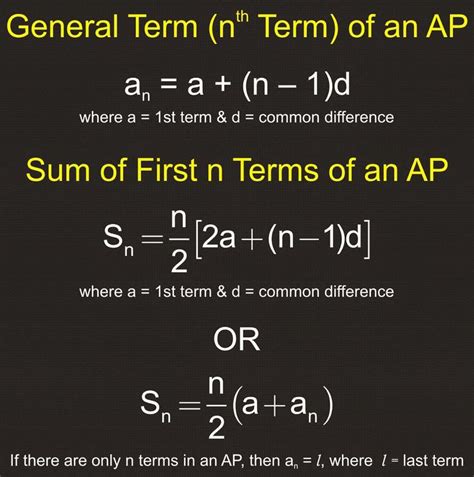 sum of n terms of arithmetic progression arithmetic progression