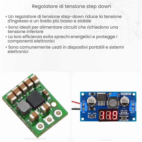 Regolatore Di Tensione Step Down Come Funziona Applicazione E Vantaggi