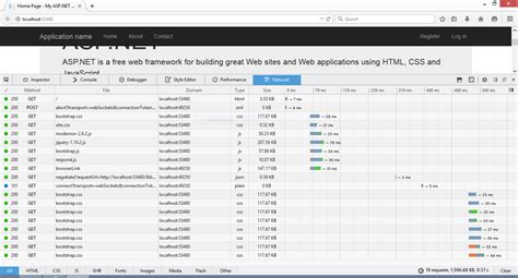 ed andersen aspnet mvc basics part 1 view model binding