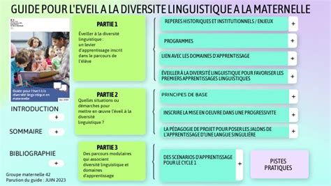 Présentation du guide pour l éveil à la diversite linguistique C1