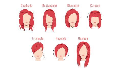 Cómo saber qué corte de pelo va con mi cara 12 ejemplos