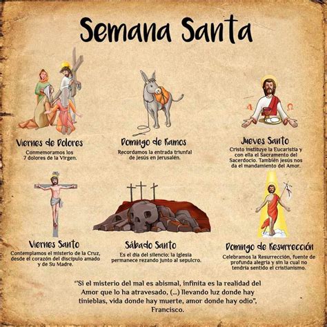 Religión Severo Ochoa Momentos y días más importantes en SEMANA SANTA
